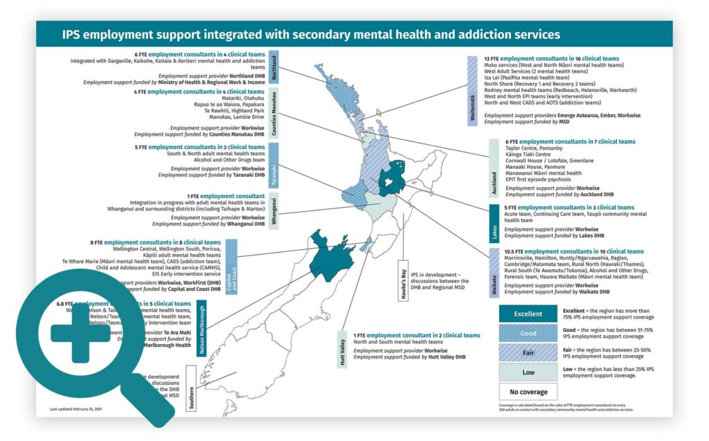 Honouring employment aspirations - Work Counts