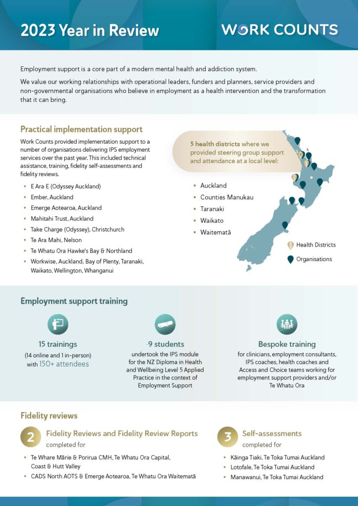 Our Impact - Work Counts